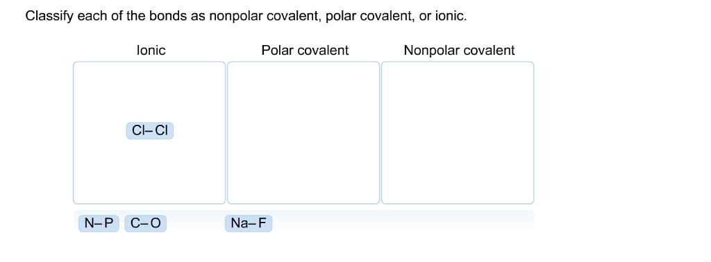 Solved Classify each of the bonds as nonpolar covalent, | Chegg.com