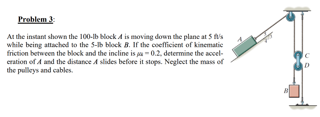 Solved Problem 3: At the instant shown the 100-lb block A is | Chegg.com