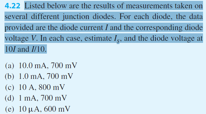 Solved Listed below are the results of measurements taken on | Chegg.com