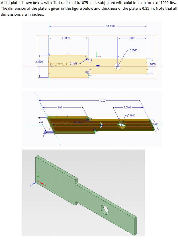 Solved A flat plate shown below with fillet radius of 0.1875 | Chegg.com
