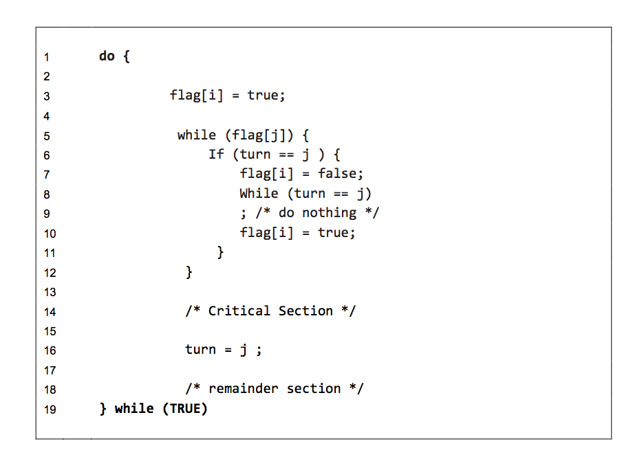 Solved Prove That The Algorithm Satisfies All