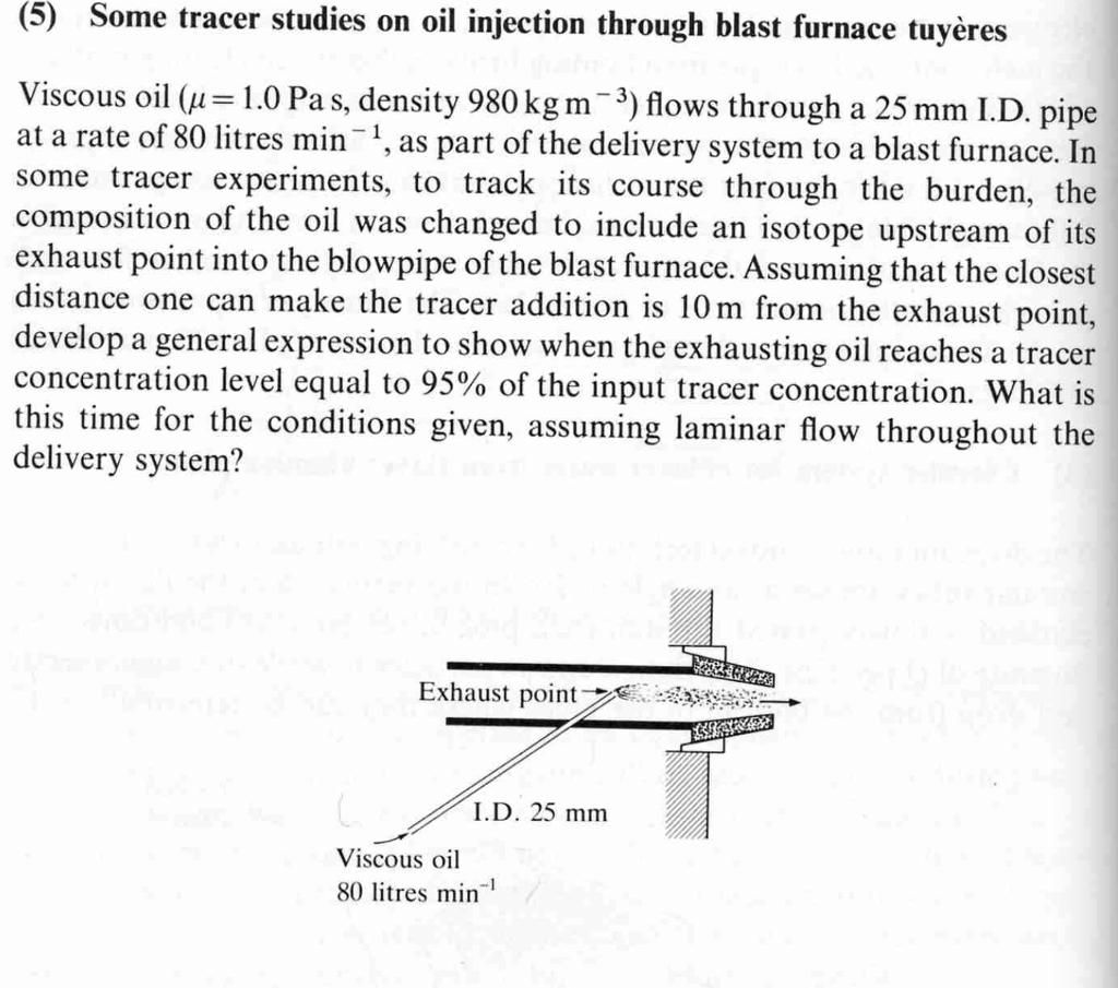 Solved (5) Some tracer studies on oil injection through | Chegg.com