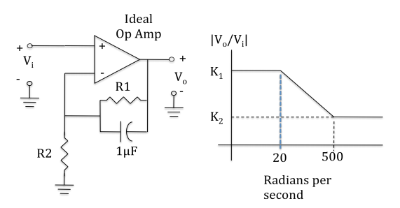 Solved For the circuit shown below, find R1, R2, K1, and K2. | Chegg.com