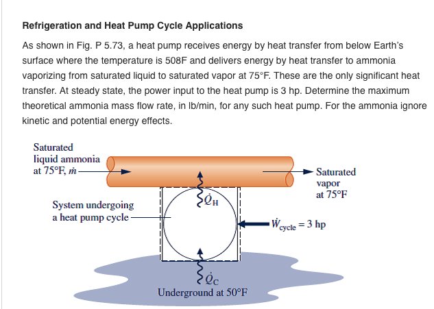 Solved Refrigeration and Heat Pump Cycle Applications As | Chegg.com
