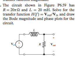 Solved please solve by using IMPEDANCE METHOD for the | Chegg.com