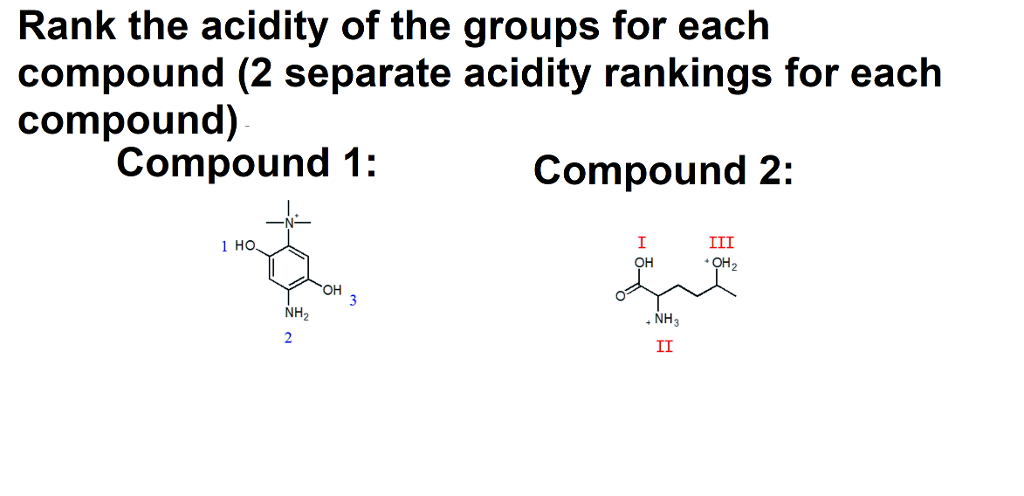 Solved Rank the acidity of the groups for each compound (2 | Chegg.com