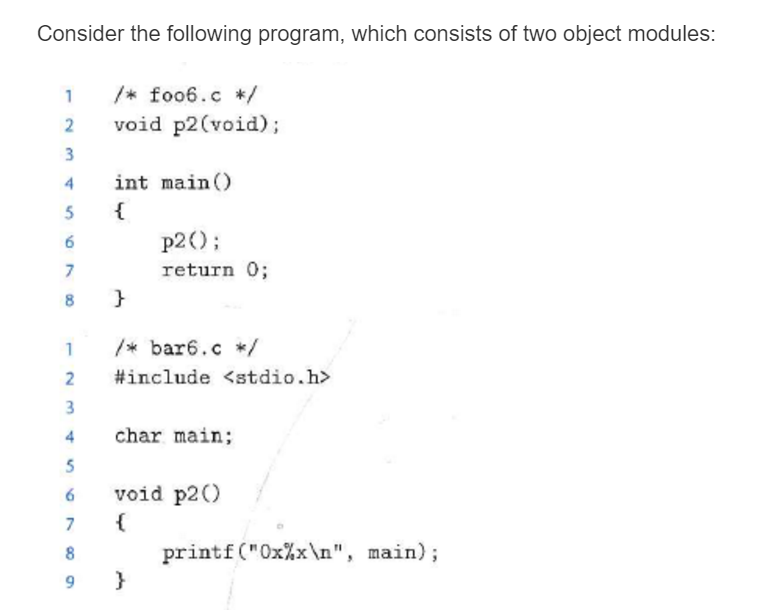Solved When this program is compiled and executed on a | Chegg.com