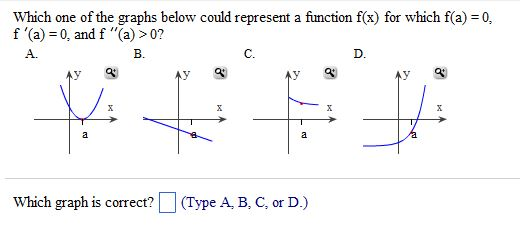 Solved Which one of the graphs below could represent a | Chegg.com