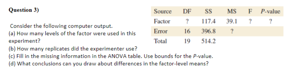 Solved Question 3 Source Df Ss Ms F P Value Factor 1174 