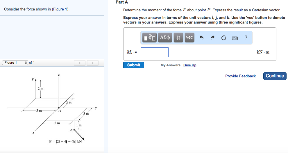 Solved Consider the force shown in (Figure 1). Determine | Chegg.com