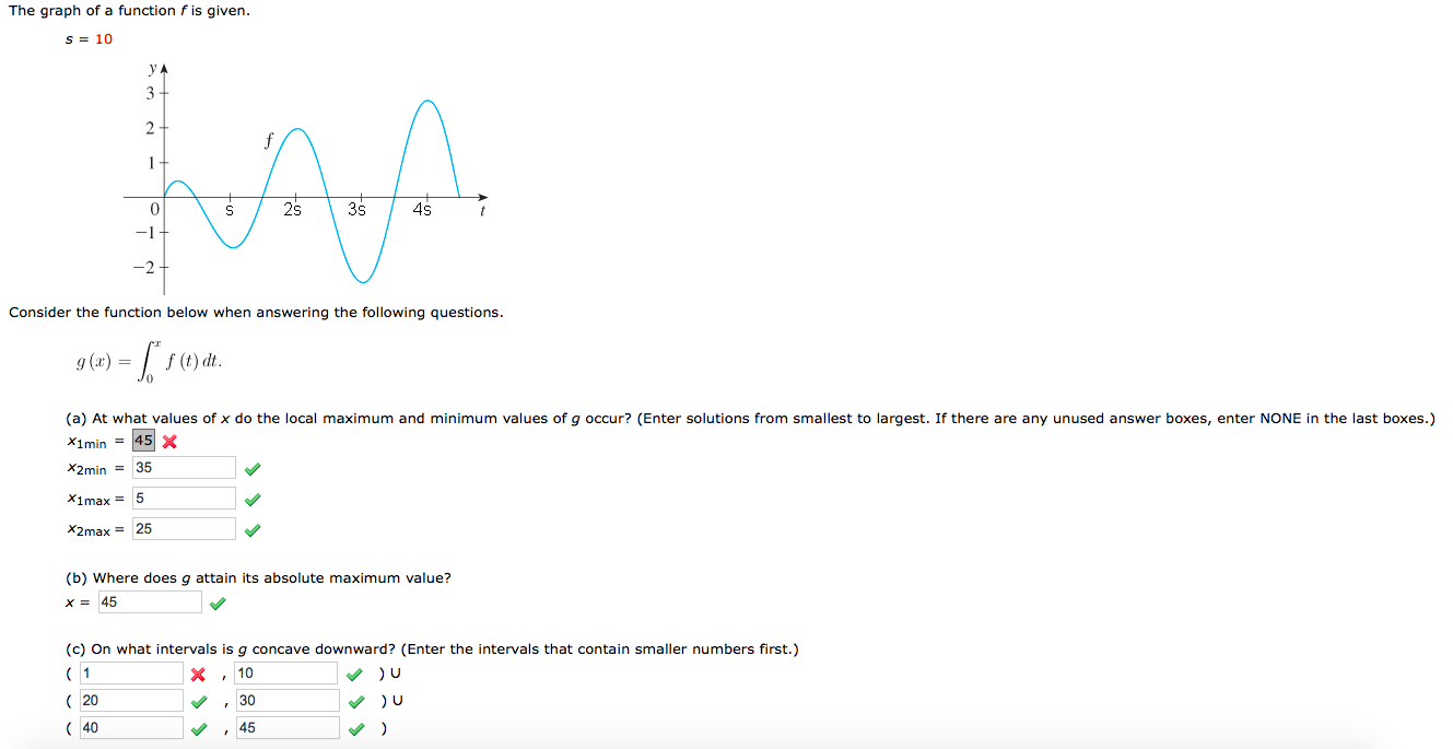 Solved The Graph Of A Function F Is Given S 10 Consider 9348