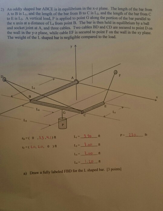 Solved a_ draw a fully FBD b_ solve for the forces acting in | Chegg.com