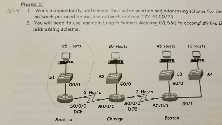 Solved Phase 1: 24 1. Work independently: determine the | Chegg.com