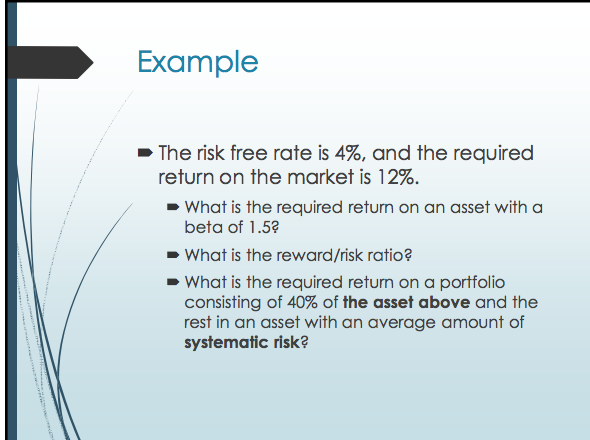 Solved Example The risk free rate is 4%, and the required | Chegg.com