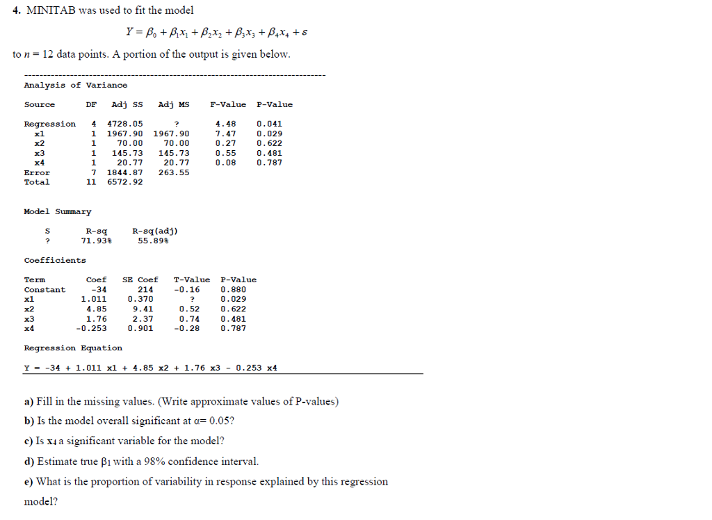 Solved MINITAB was used to fit the model Y = beta_0 + | Chegg.com