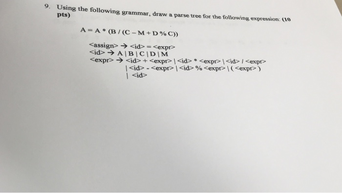 Solved Using the following grammar, draw a parse tree for | Chegg.com