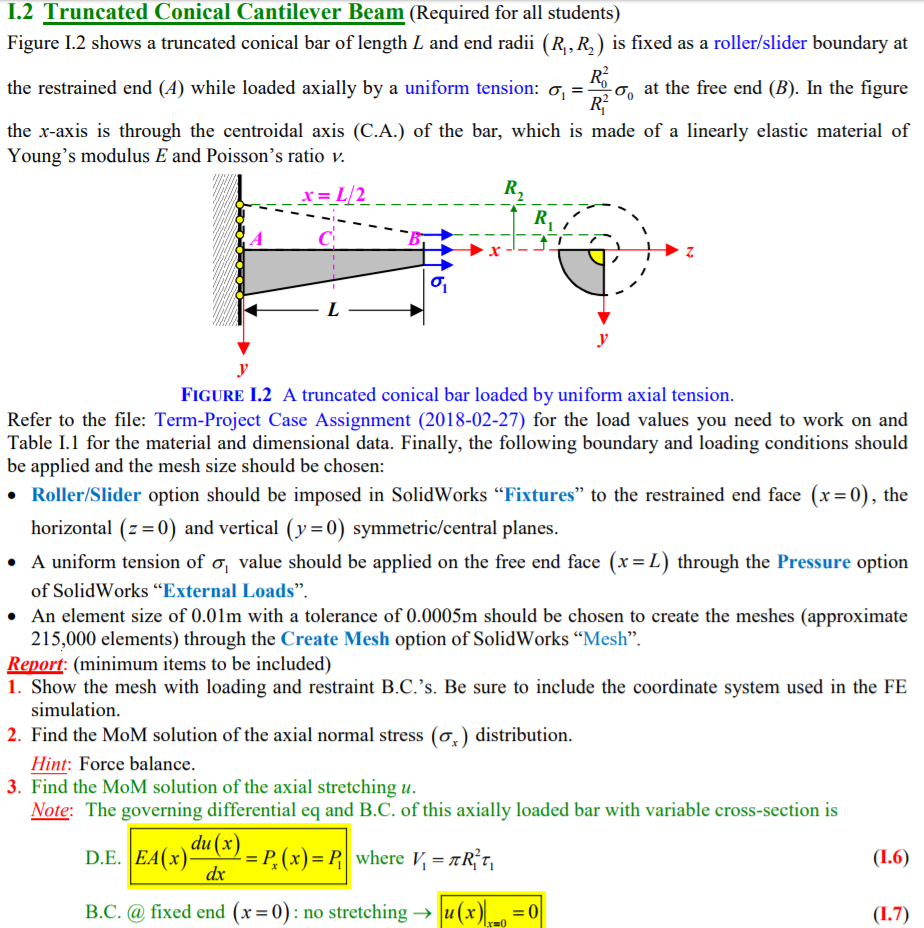 1.2 Truncated Conical Cantilever Beam (Required for | Chegg.com