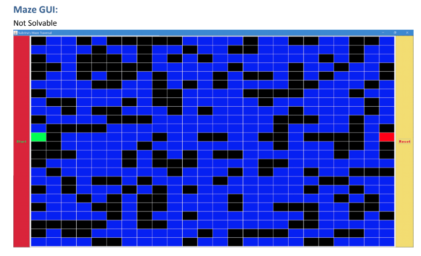 Solved General Instructions: using recursive backtracking, | Chegg.com