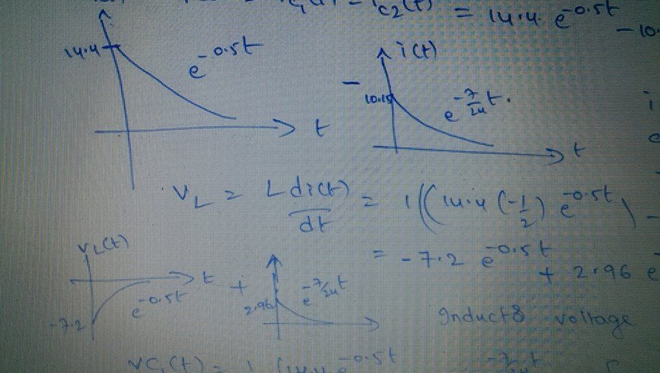 Solved 个ìcty to.t LCE dre Chi | Chegg.com