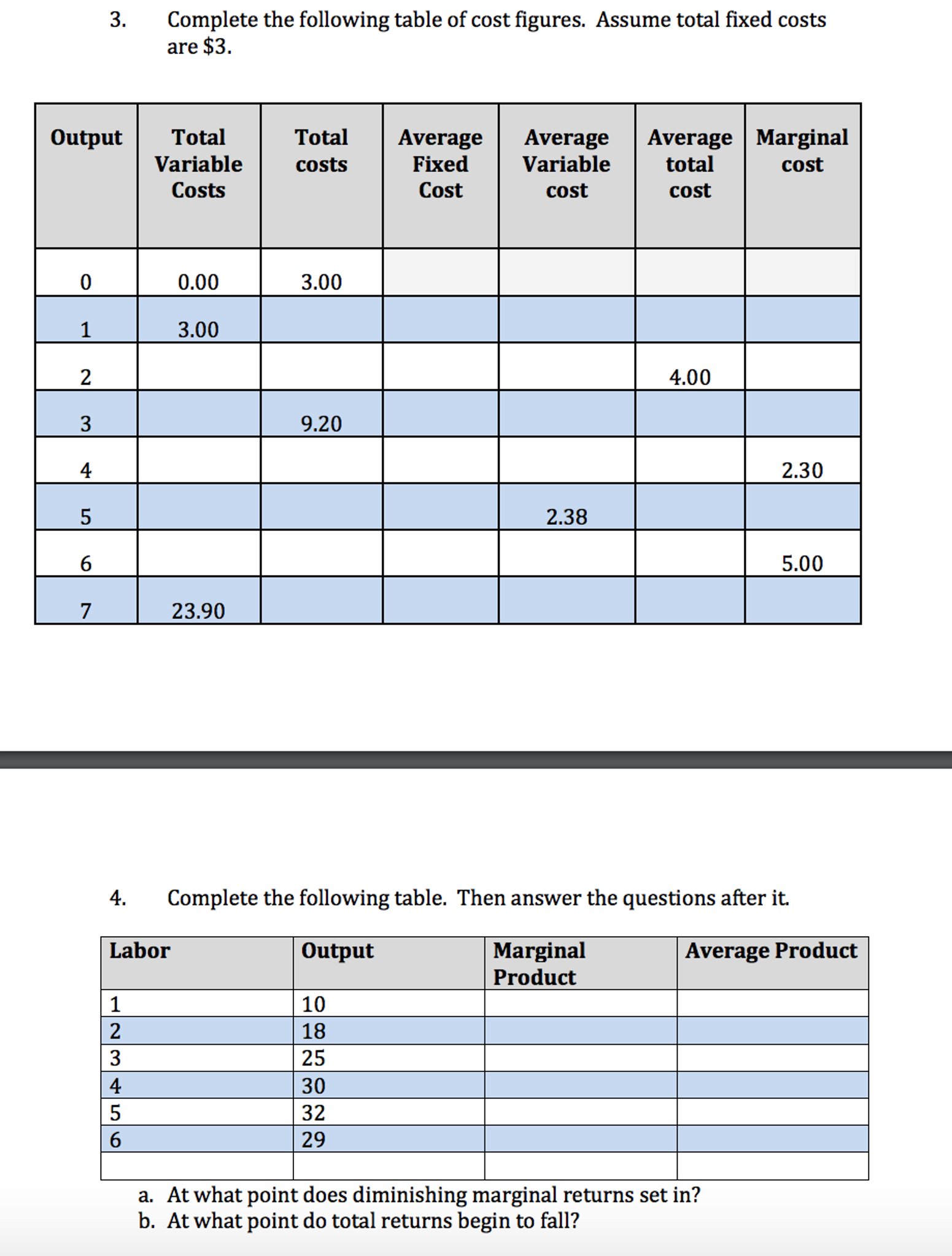 Solved Complete the following table of cost figures. Assume | Chegg.com