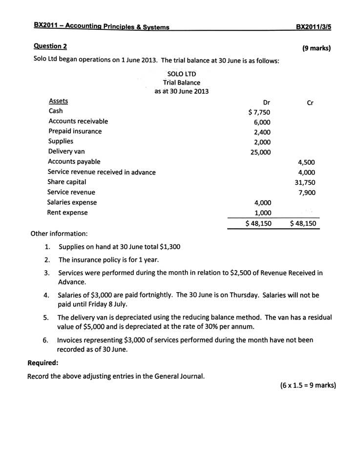 Solved -Accounting Principles & Question2 (9 marks) Solo Ltd | Chegg.com