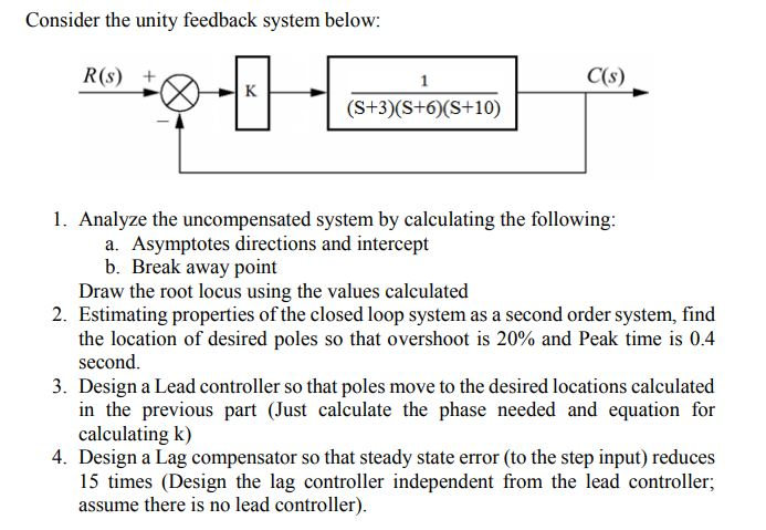 Solved Consider the unity feedback system below: R(s)+ C(s) | Chegg.com