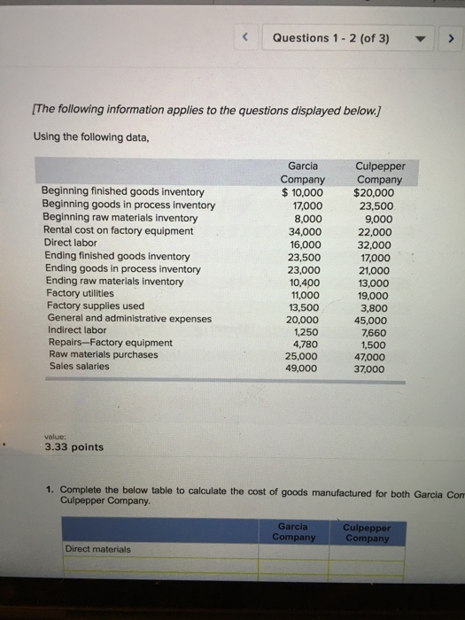 Solved Questions 1 2 (of 3) The following information | Chegg.com