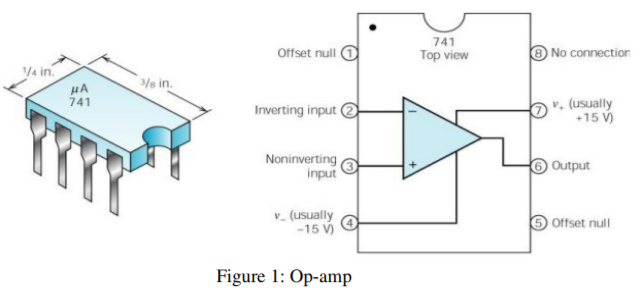 Solved Offset null 741 Top view No connection /a in le in. | Chegg.com