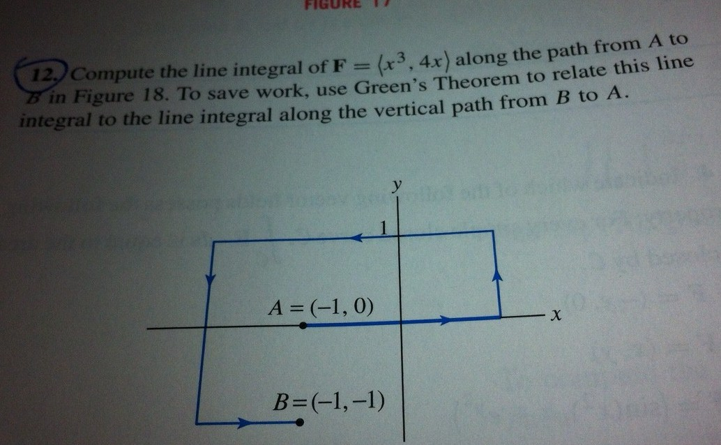 Solved Compute the line integral of F = (x3,4x). along the | Chegg.com