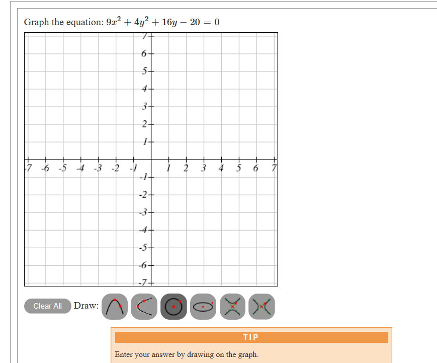 Solved Graph the equation: 9r + 4y + 16y - 20 - 0 2 -6 2 -1 | Chegg.com