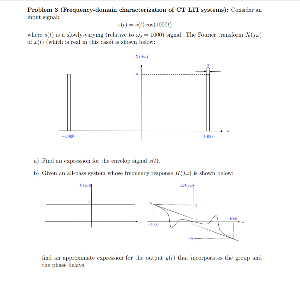 Solved Problem 3 Frequency Domain Characterization Of Ct