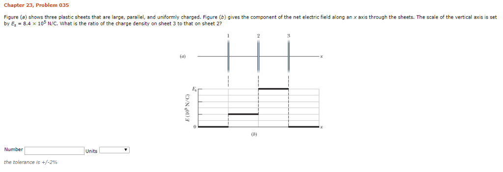 Solved Chapter 23, Problem 035 Figure (a) shows three | Chegg.com