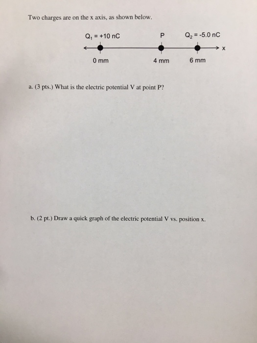 Solved Two charges are on the x axis, as shown below. What | Chegg.com