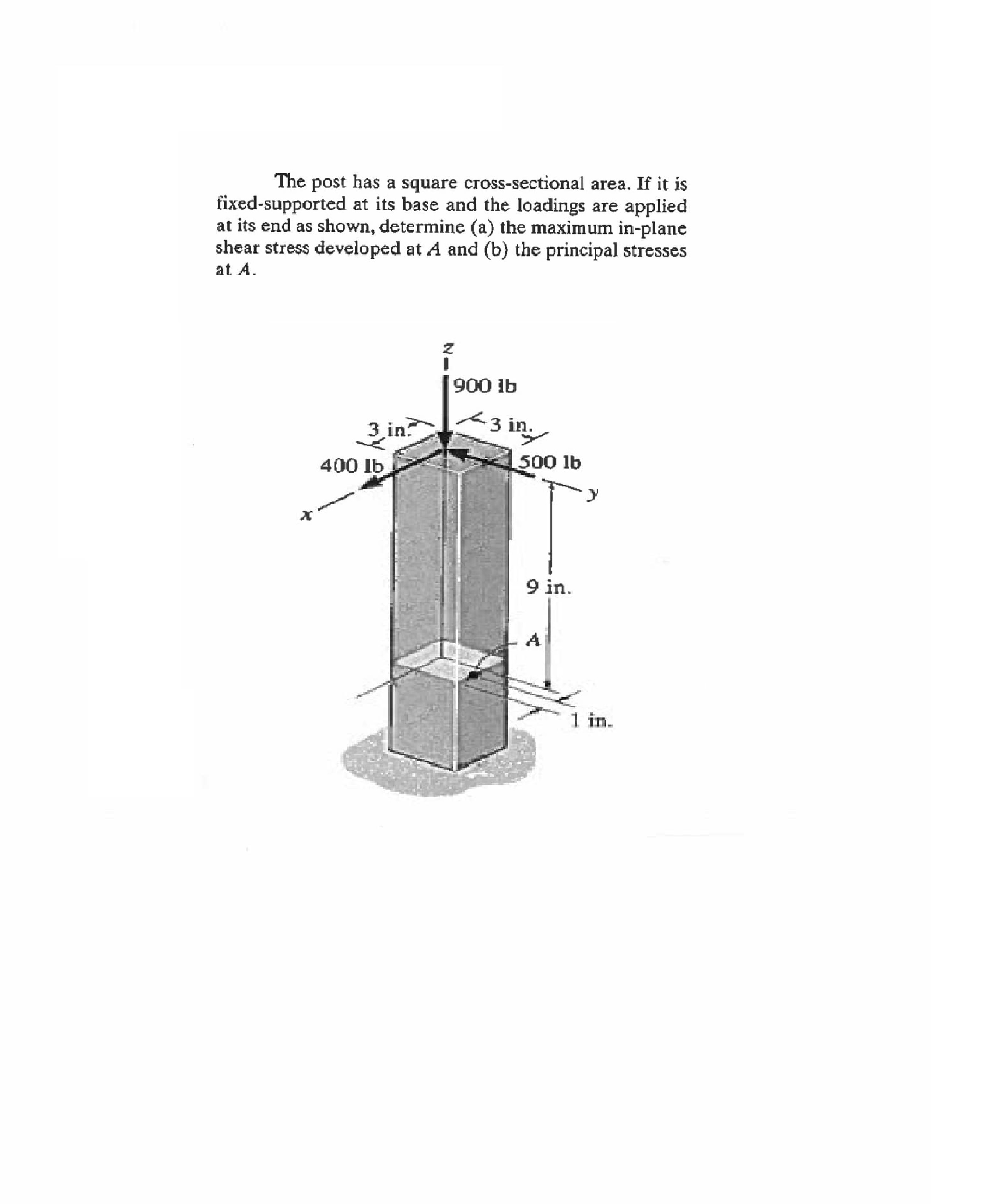 Solved The post has a square cross-sectional area. If it is | Chegg.com