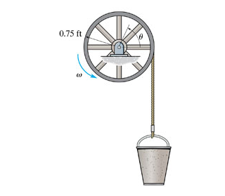 The bucket is hoisted by the rope that wraps around a | Chegg.com