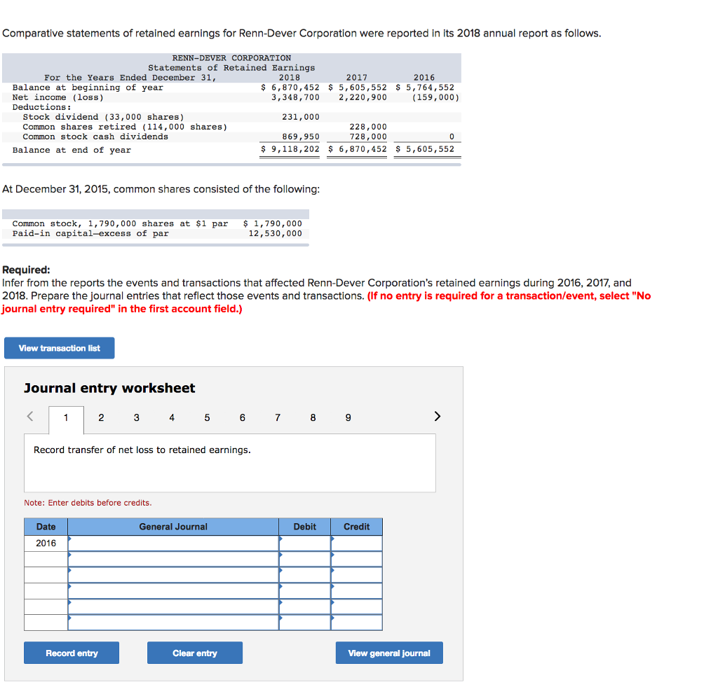 Solved Comparative statements of retained earnings for | Chegg.com