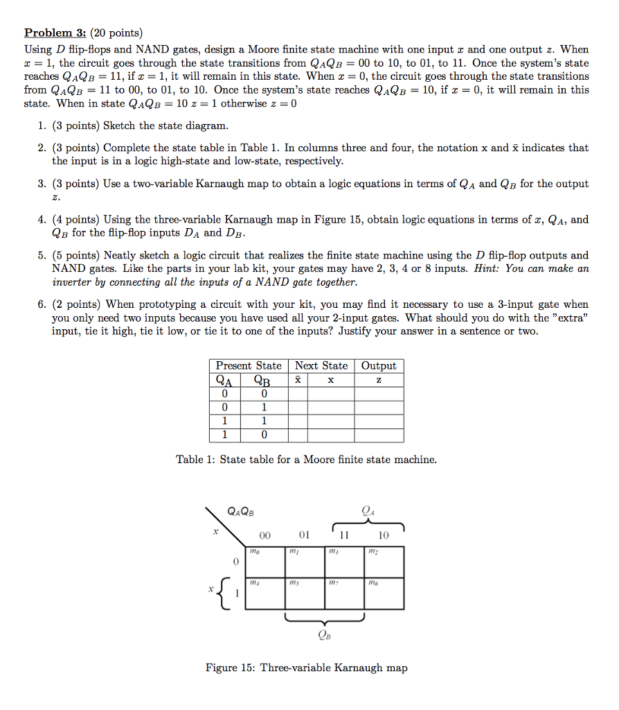 Solved Using D flip flops and nand gate design a moore | Chegg.com