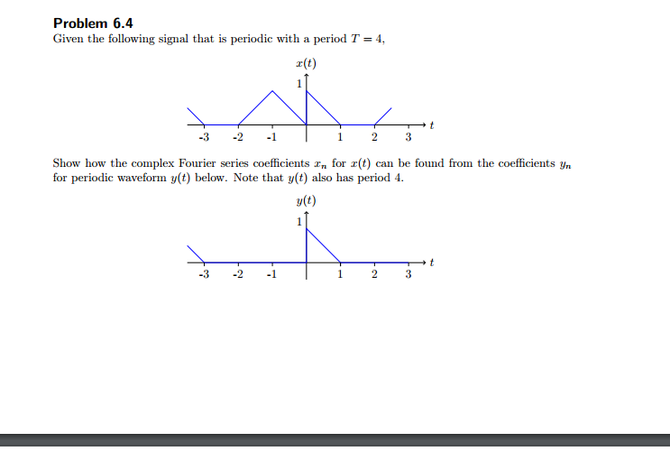 Solved Problem 6 1 Find The Complex Fourier Series