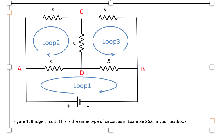 derive the formulas of error propagation for Loop 1 | Chegg.com