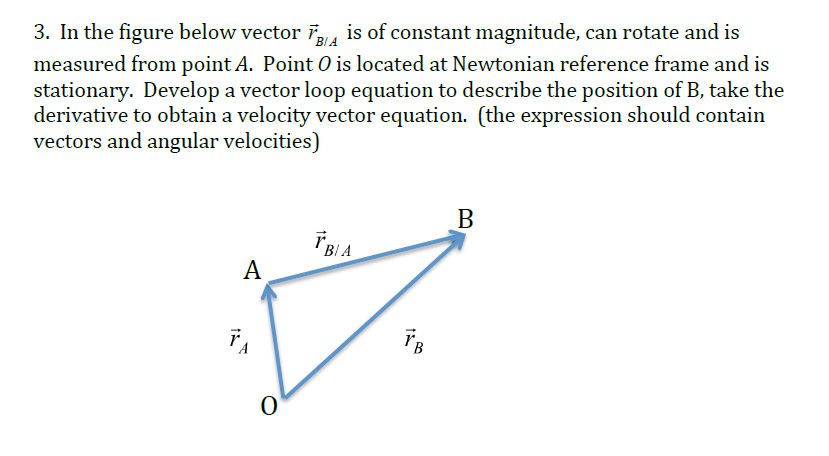 Solved 3. In the figure below vector Fs, is of constant | Chegg.com