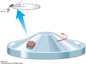 Solved 8. The drawing shows a baggage carousel at an | Chegg.com