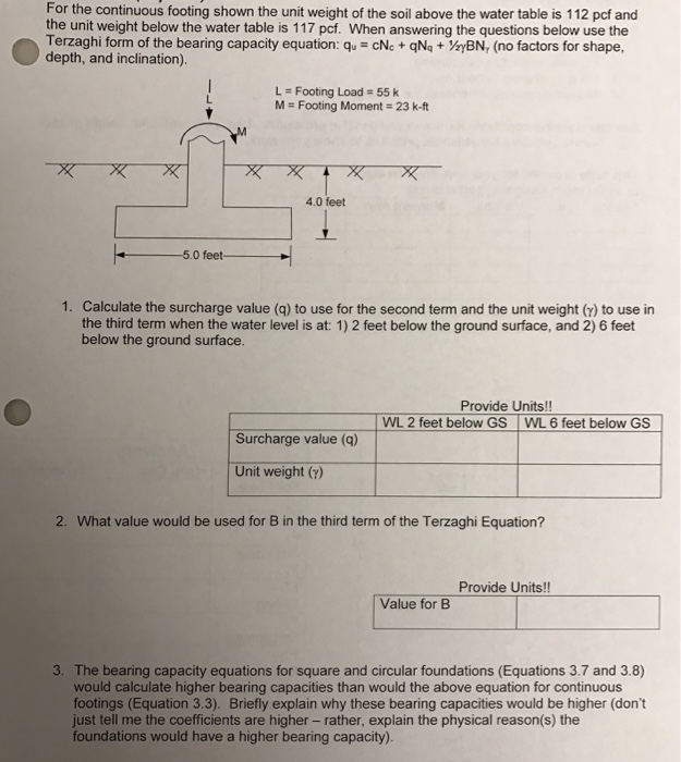 Solved For the continuous footing shown the unit weight of | Chegg.com