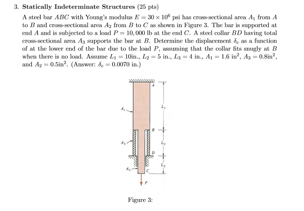 Solved 3. Statically Indeterminate Structures (25 pts) A | Chegg.com