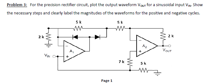 Solved Problem 3: For the precision rectifier circuit, plot | Chegg.com