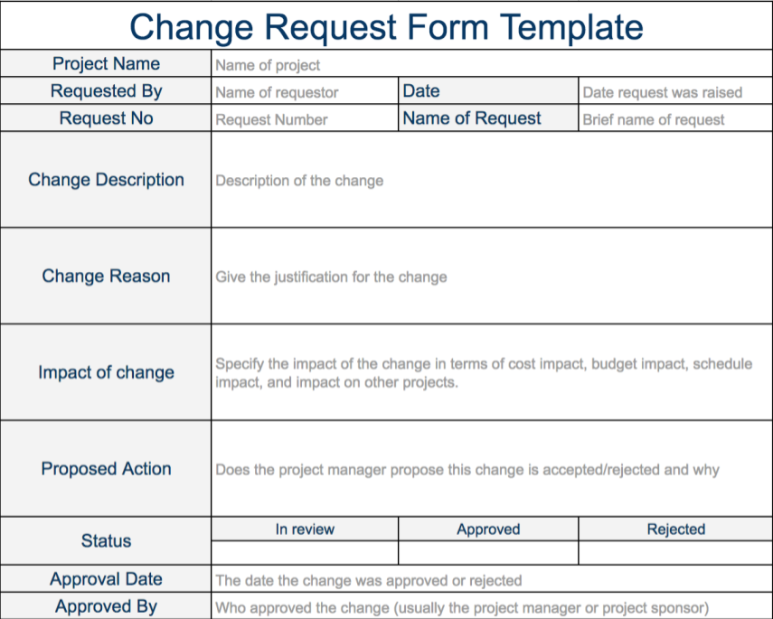 Solved Can You Please Provide Project Change Request For Chegg