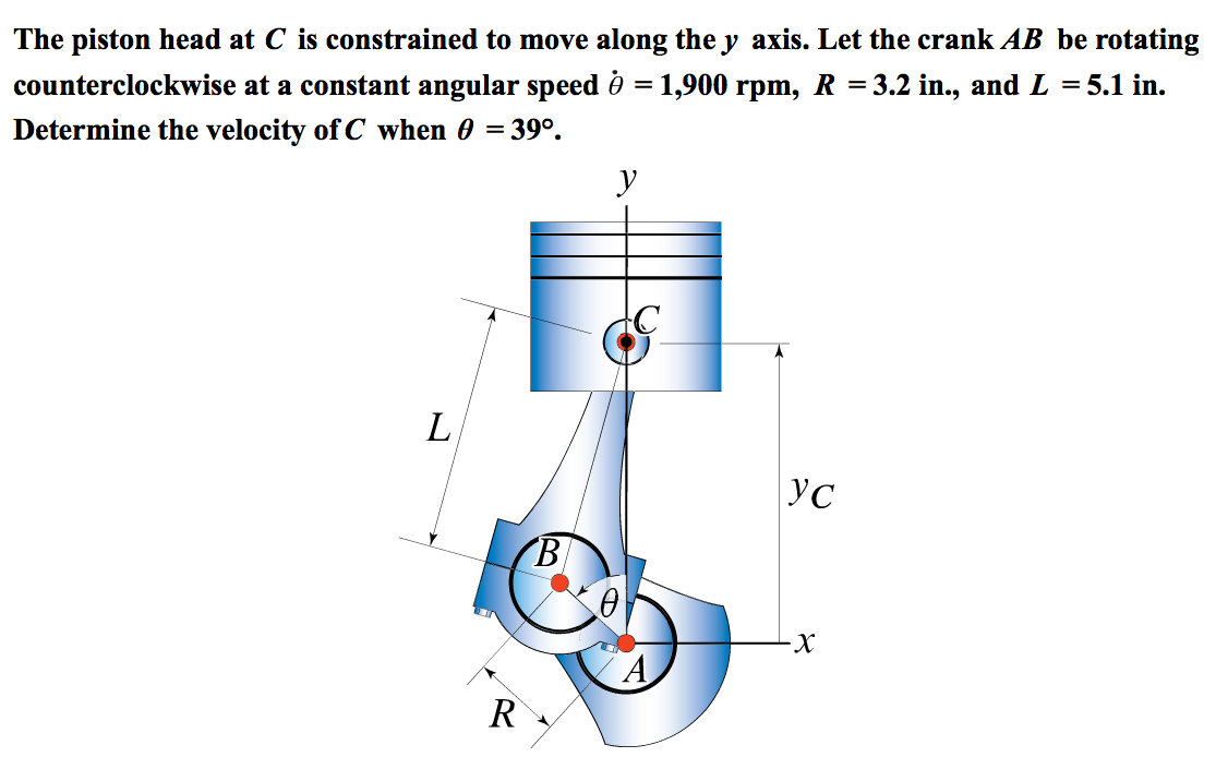The piston head at C is constrained to move along the | Chegg.com