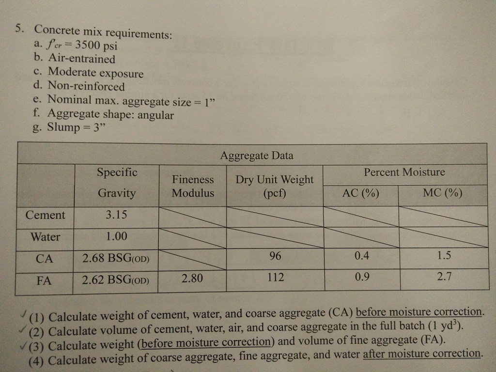 Solved 1. Calculate weight of cement, water, and coarse | Chegg.com