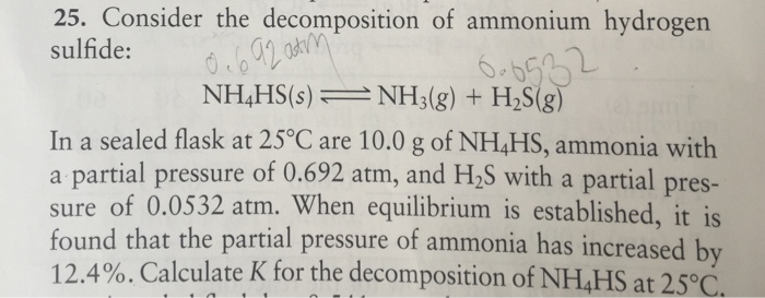Solved Consider the decomposition of ammonium hydrogen | Chegg.com