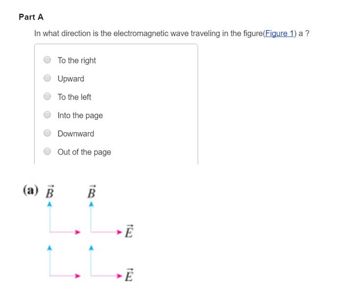 Solved In what direction is the electromagnetic wave | Chegg.com