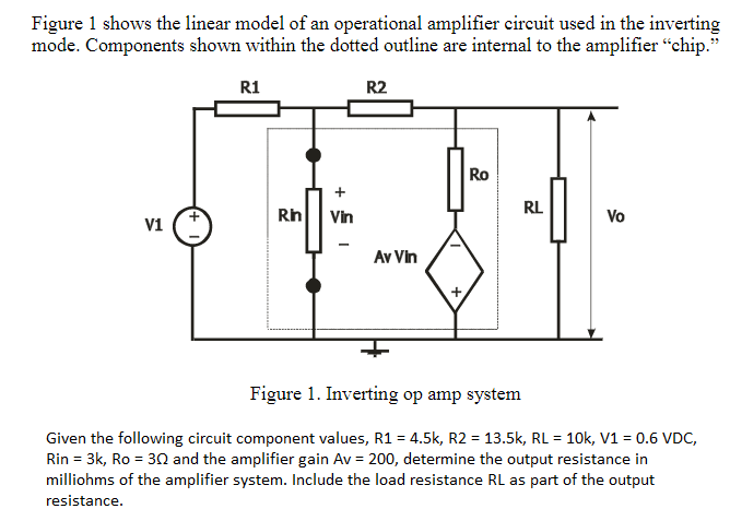 Solved Figure 1 shows the linear model of an operational | Chegg.com
